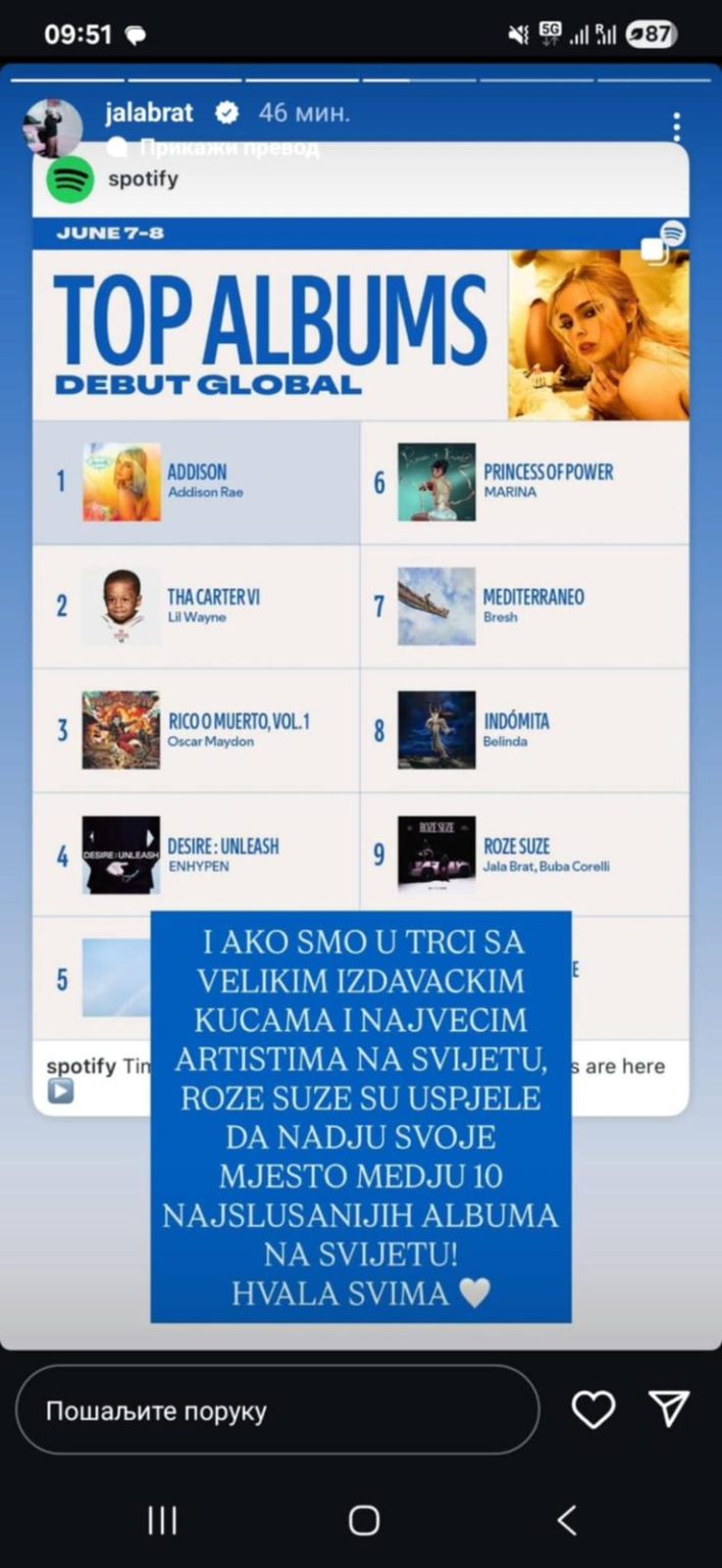 Jala Brat i Buba Corelli među 10 najslušanijih na svijetu: Novi album "Rose suze" u vrhu Spotify ...